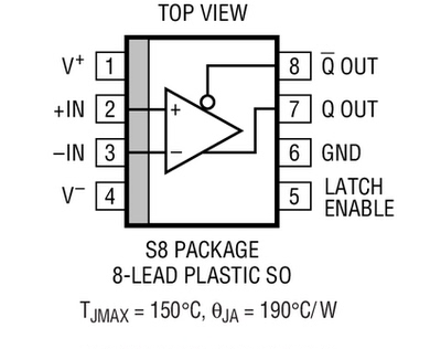 进口原装  LT1394CS8 LT1394IS8 LT1394 SOP8 现货可直拍