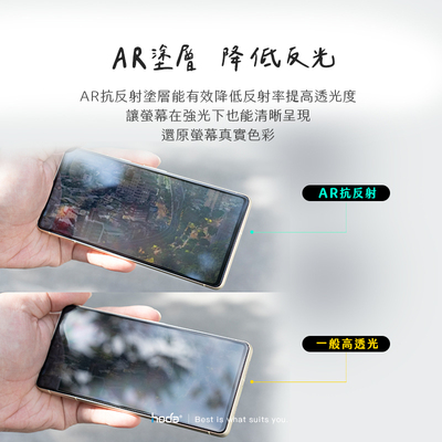 谷歌Pixel9ProXL抗反射AR钢化膜