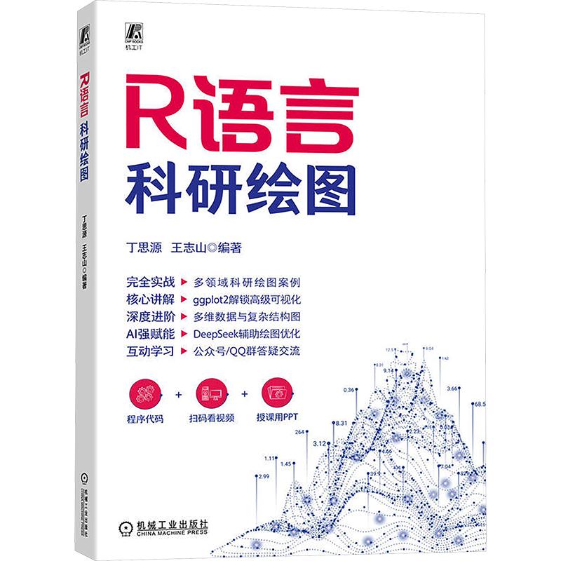 R语言科研绘图 机械工业出版社 丁思源,王志山 编著 编 图形图像/多媒体(新)