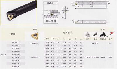 特价冲3钻特价数控刀具/数控刀杆/内螺纹车刀SNR0032T22