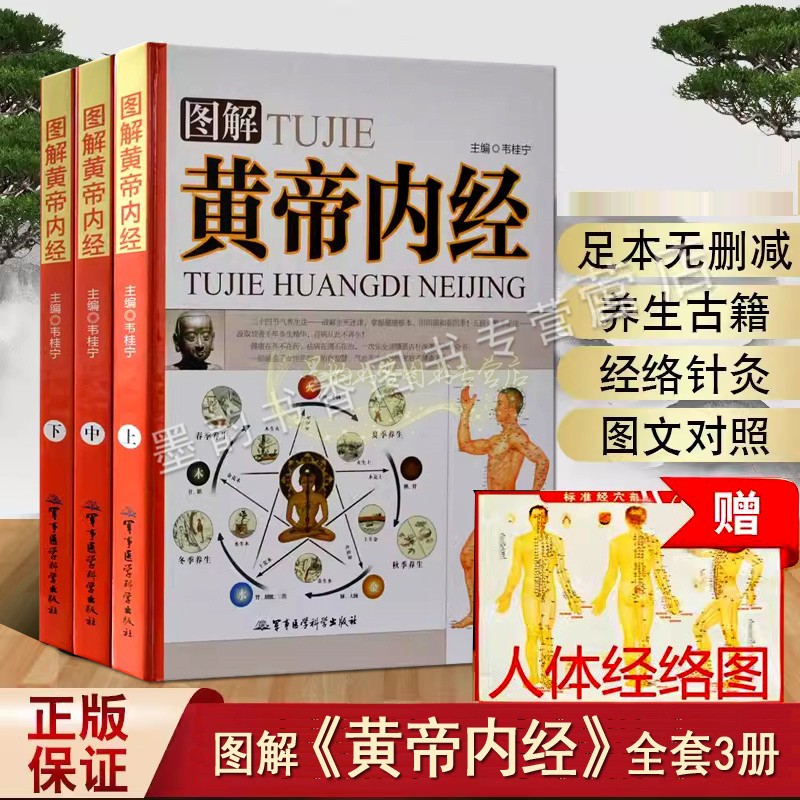 图解黄帝内经全集上中下册全本白话文皇帝内经彩图版中医医学养生名著中医理论经典养生军事医学出版社