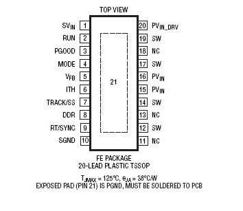 原装 LTC3612EFE LTC3612IFE LTC3612HFE LTC3612MPFE LTC3612