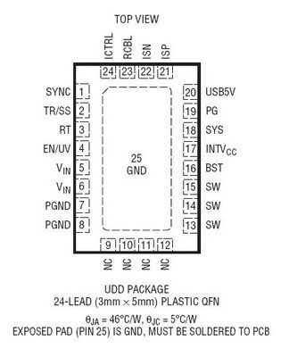原装  LT8697EUDD LT8697IUDD LGGW LT8697 现货可直拍