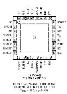 原装  LTC3731CUH LTC3731IUH LTC3731HUH QFN现货