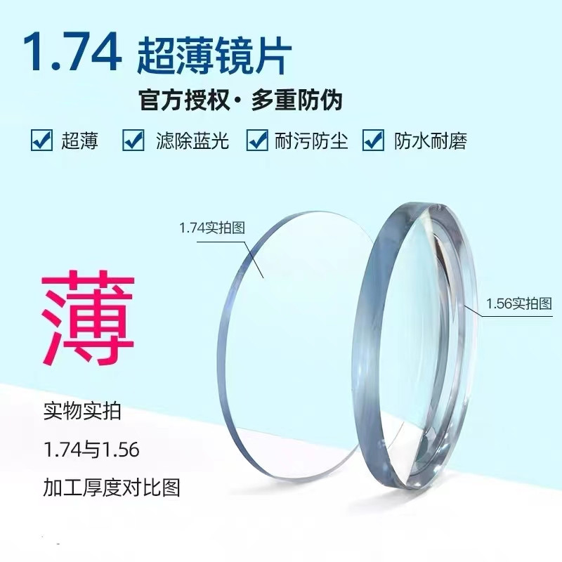 韩国1.74超薄眼防蓝光眼镜片非球面高度近视散光定制1.67U6防蓝光