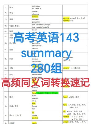 高考英语summary概要写作高分秘诀 | 280个高频同义转换词速记！