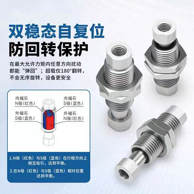 SMC全新真空吸盘杆ZP3B1/ZP3B2/ZPB3/M3H/M16H/M6L/M10H-B3/B5