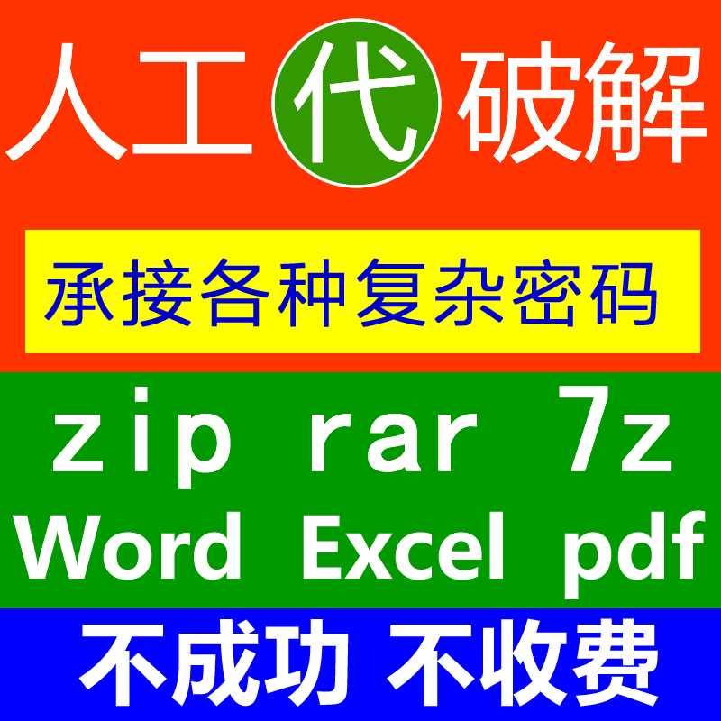 rar zip 7z压缩包解密word excel pdf xlsx docx打开编辑密码解除
