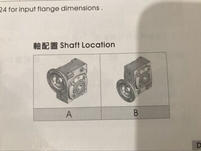 BHEQM100 5:1 工机GONGJI减速机 GONG TZYH TKBE60-D TKBE100-D