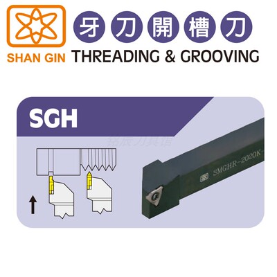 原装台湾SHANGIN三井外径