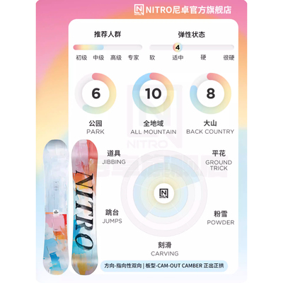 NITRO单板雪板全能女款初学