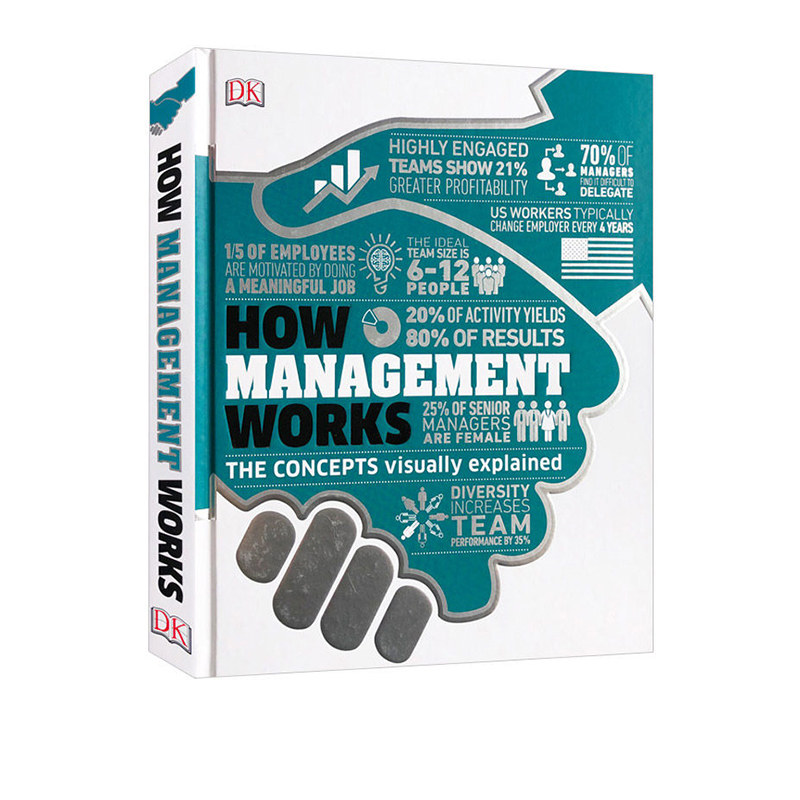 【现货】英文原版 DK管理是如何运作的 How Management Works DK视觉图解百科商业管理技能职场工作术经管励志书籍_虎窝淘