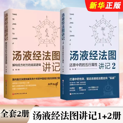 汤液经法图讲记1+2册北京