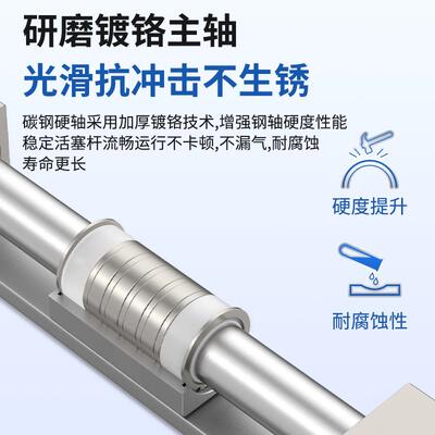 RMH气动磁偶式滑台长行程CY1R无杆气缸CY3R10/15/20/25/32/40-100