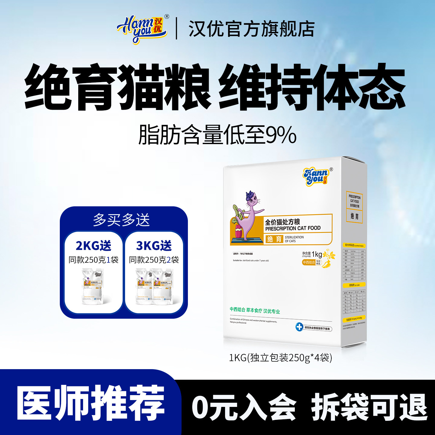 汉优绝育处方猫粮全价猫粮公猫母猫绝育处方粮英短美短主粮1KG