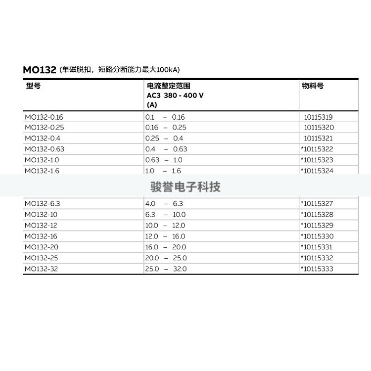 ABB马达电动机保护用断路器 MO132-0.25 10115320全新全新原装_虎窝淘