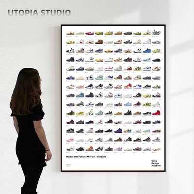 Vitra Design Museum| 鞋 Timeline|德国进口原版海报