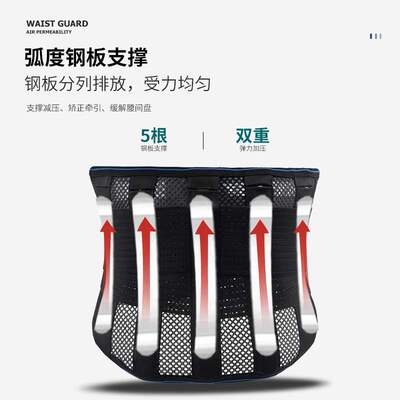 速发Rode 2020  wst protectio self htig belt hot pres