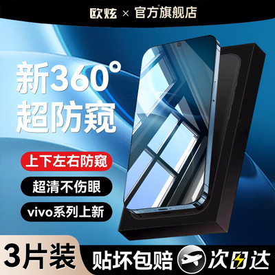 360°防窥膜全屏覆盖不沾指纹