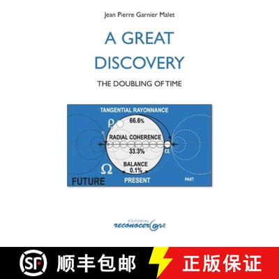 【3-4周达】A Great Discovery: The Doubling of Time [9788494218125]