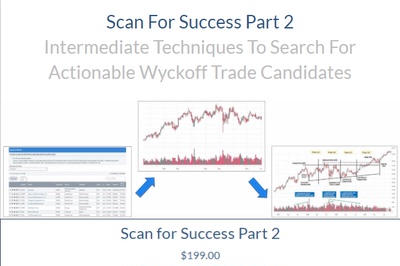 wyckoff--SCAN FOR SUCCESS PART 2 中英字幕