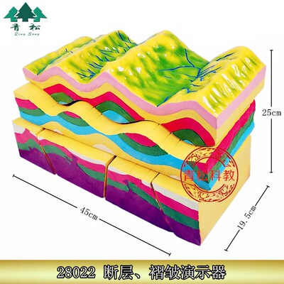 28022断层褶皱作用演示模型 高中地H理教学仪器 地质地壳运动教具