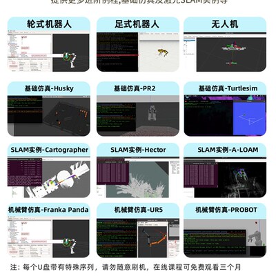 ROS2GO随身系统盘移动机器人CUDA仿真环境开发神器即插即用大容量