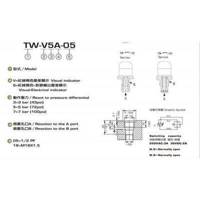 TW-S3A-05压差显示器V7