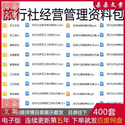 旅行社经营管理资料包员工培训手册管理制度岗位职责薪酬绩效表格