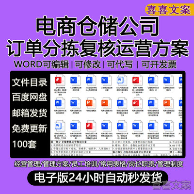 电商仓储入库收货订单分拣复核运营方案仓储岗位SOP落地培训计划