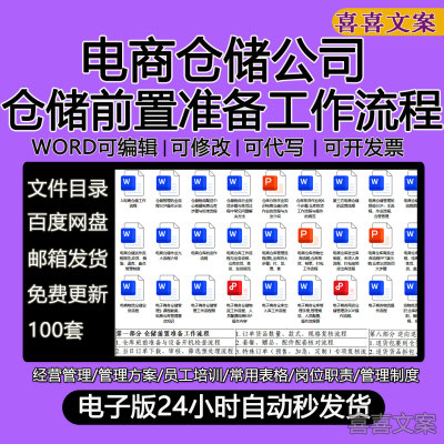 电商仓储采购入库订单拣货作业复核校验打包库存盘点耗材工作流程