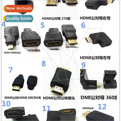 Mini hdmi hdmi converter elbow right angle 90 degree L-type