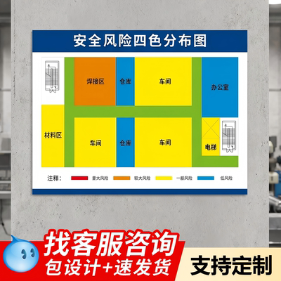 典轩安全风险四色分布图定制