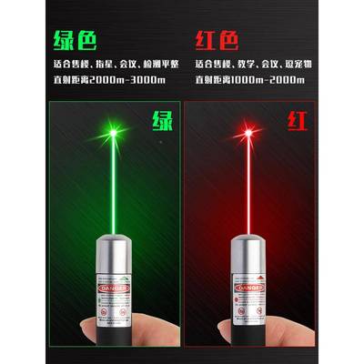 reen Red Blue Laser 468Pointer Pen Visible Beam Liht Lazer 5