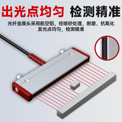 矩形矩阵光纤光栅FFRC32-AL25MLD FFTC34-AL25MLDFFTC34-AL50MLD