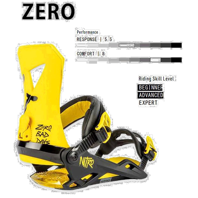 日本直邮nitro 通用 固定器