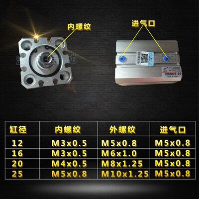 星辰CQSB20/25-5/10/15/20/25/30/40/50DM新款薄型气缸带磁外牙