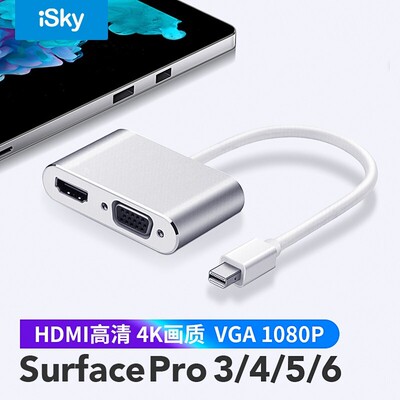 isky转换器音视频转换
