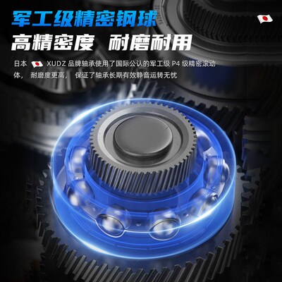进口加厚深沟球轴承 62206 62207 62208 62209 62210 62211Z 高速