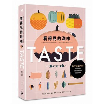 看得见的滋味INFOGRAPHIC