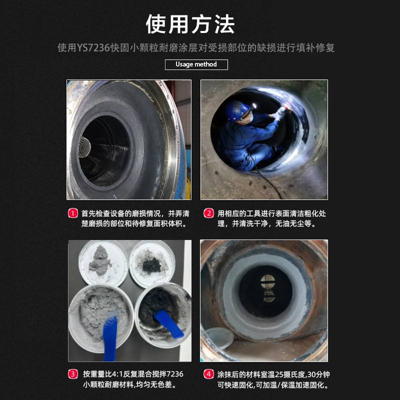 半小时快速固化矿山专用陶瓷颗粒耐磨涂层脱硫管道渣浆泵修补剂胶
