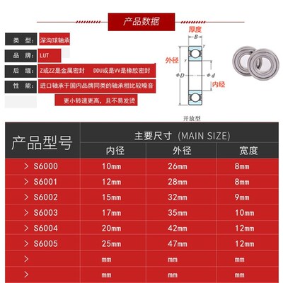 440材质不锈钢轴承S6000 S6001 S6002 S6003 S6004 S6005ZZ