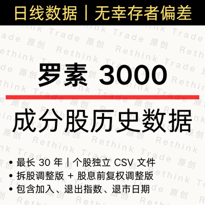 罗素 Russell 3000 成分股历史日线数据 包含已退市 包含退出