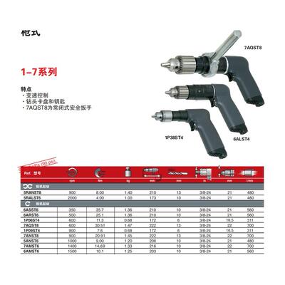 英格索兰1/2工业级气钻