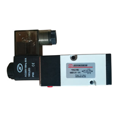 ZHICHENGVAL气动阀MOD4