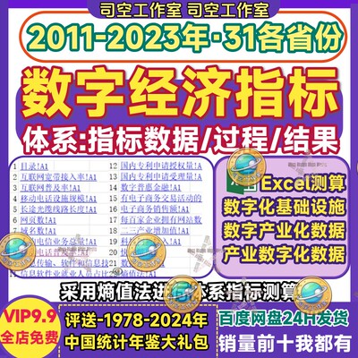 2023年数字经济指标体系构建全国31各省份产业基础设施Excel数据