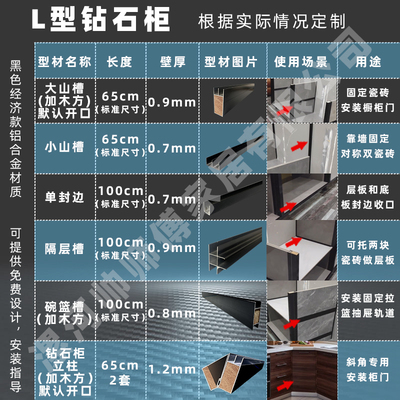 鑫丰铝合金钻石柜五角柜全套型材