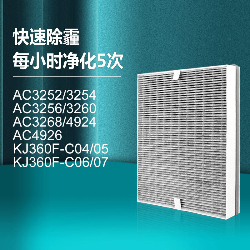 适配飞利浦空气净化器滤网AC3252/AC3254/AC3256/4924滤芯FY3137_虎窝淘
