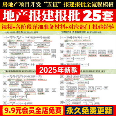 2025房地产项目开发报建报批全流程材料部门教学视频教程节点模板