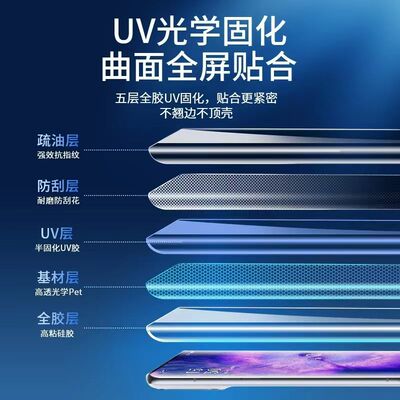 vivoY78+手机膜S17光固S1
